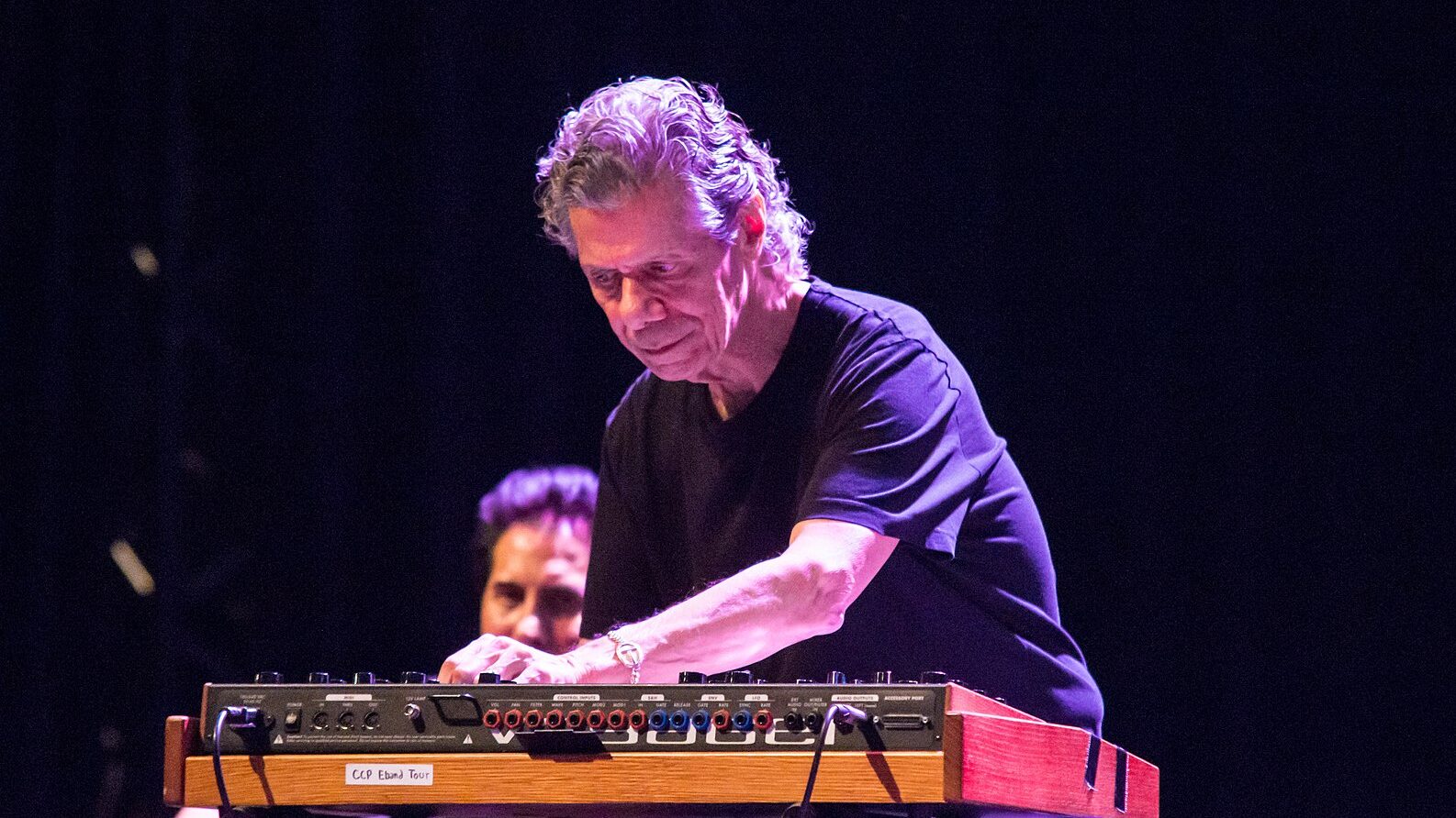 Return to forever: Chick Corea vuelve siempre a la vanguardia