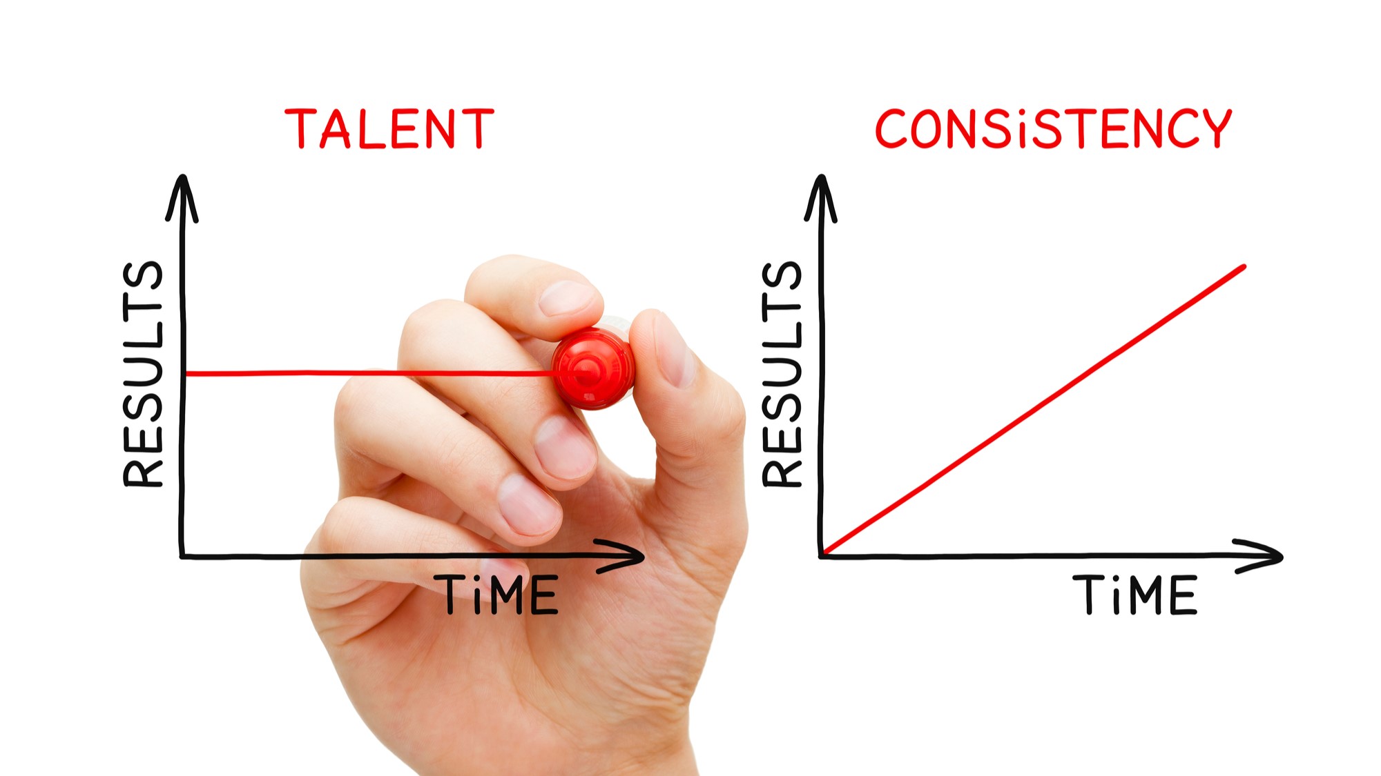 Todas las personas de éxito tienen algo en común: la disciplina